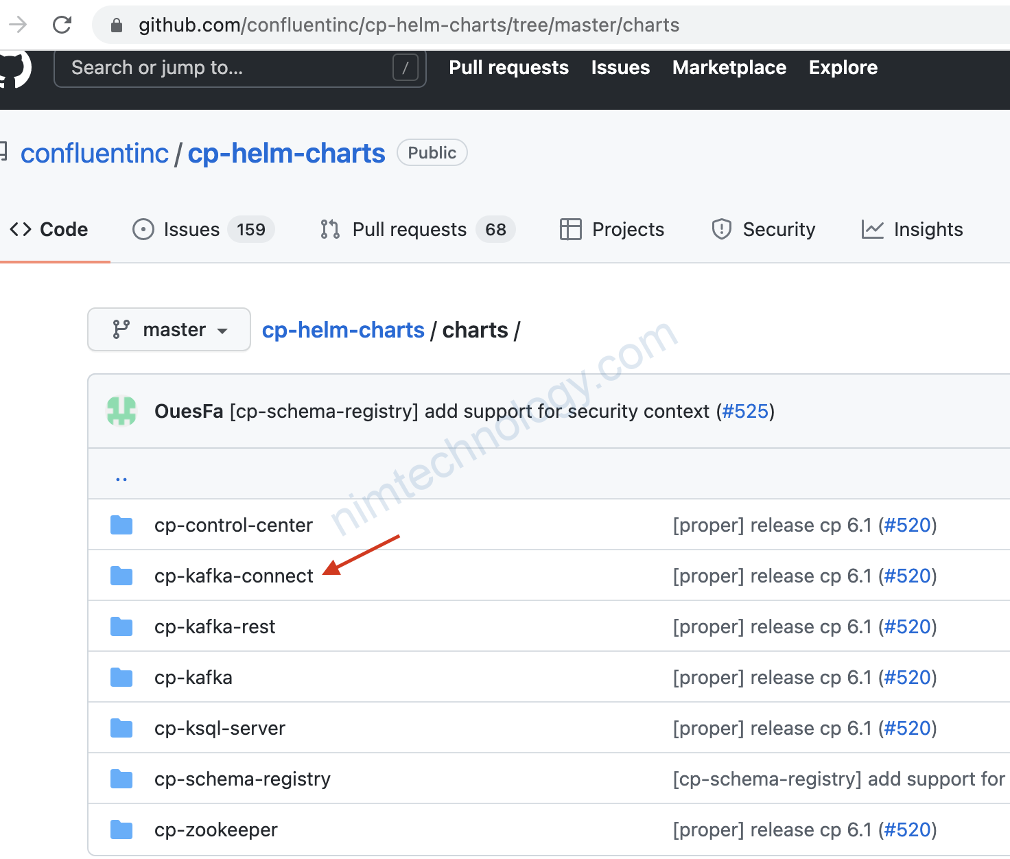 Kafka Connect Install Kafka Connect On Kubernetes Through Helm Chart Nimtechnology