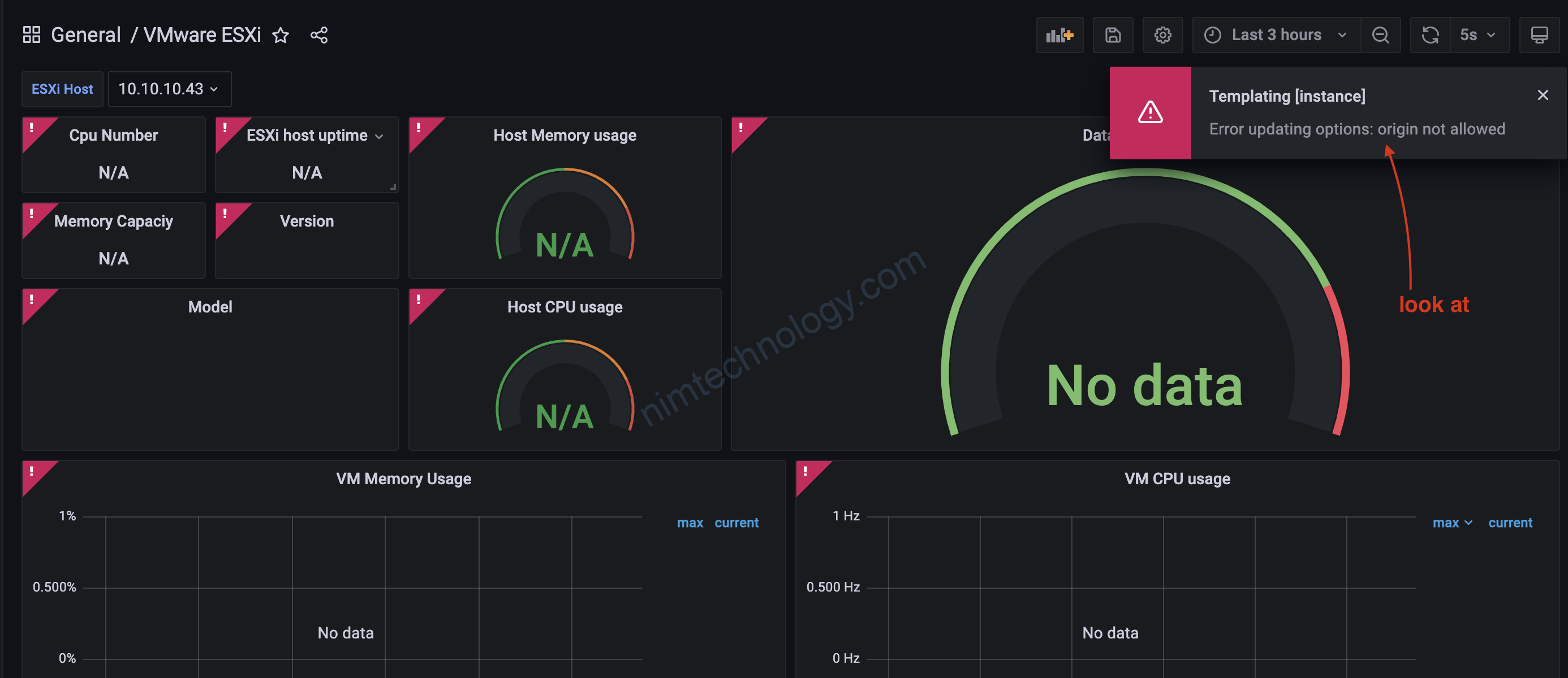 Grafana Error Updating Options Origin Not Allowed When You Upgrade The Grafana Nimtechnology