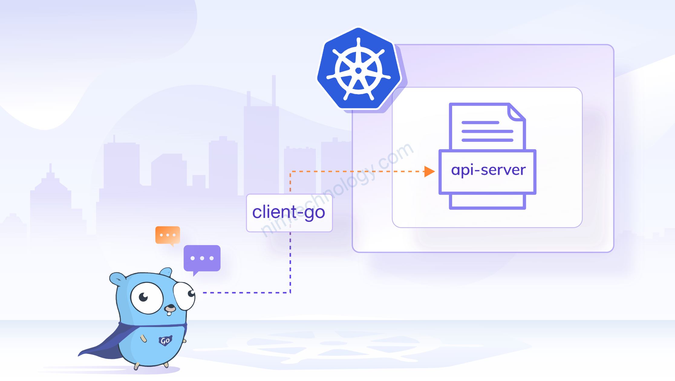 Kubernetesclient Go Go Clients For Talking To A Kubernetes Cluster
