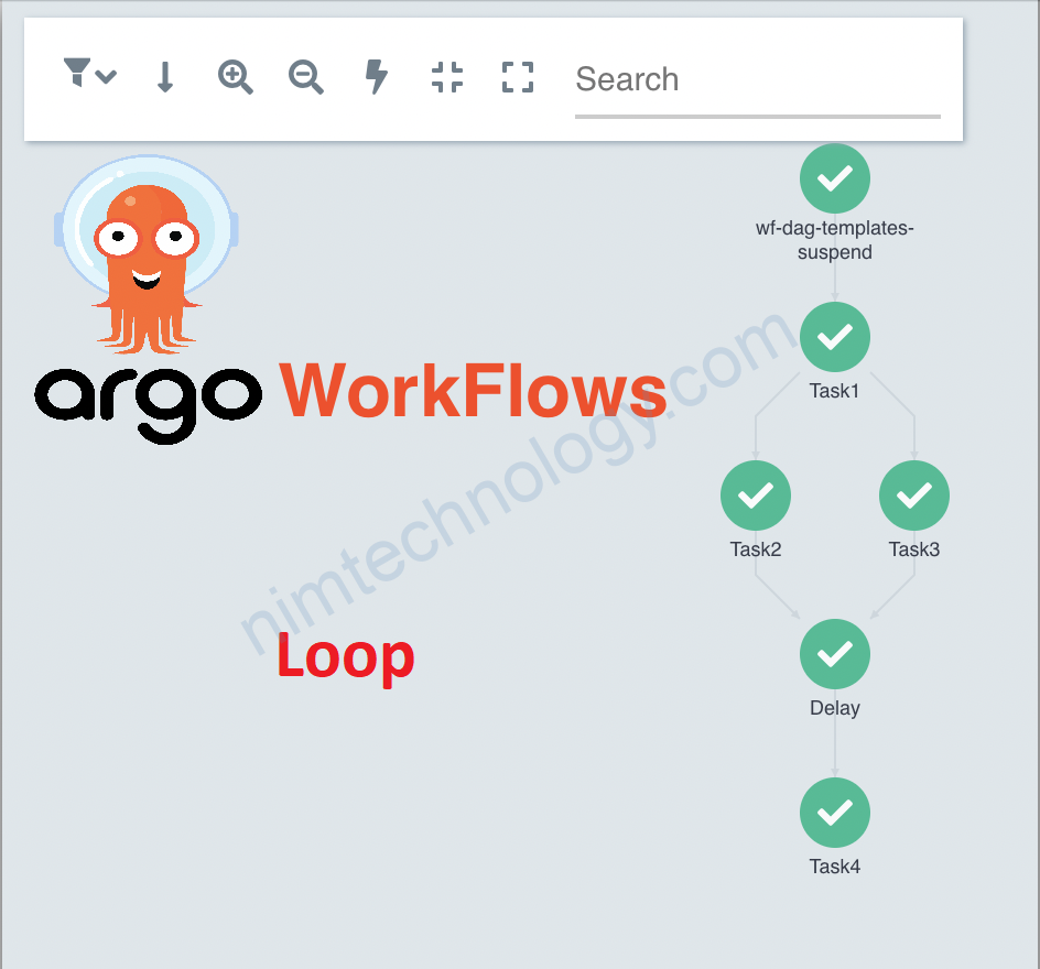 Argo Workflows Lesson10 Loop Nimtechnology